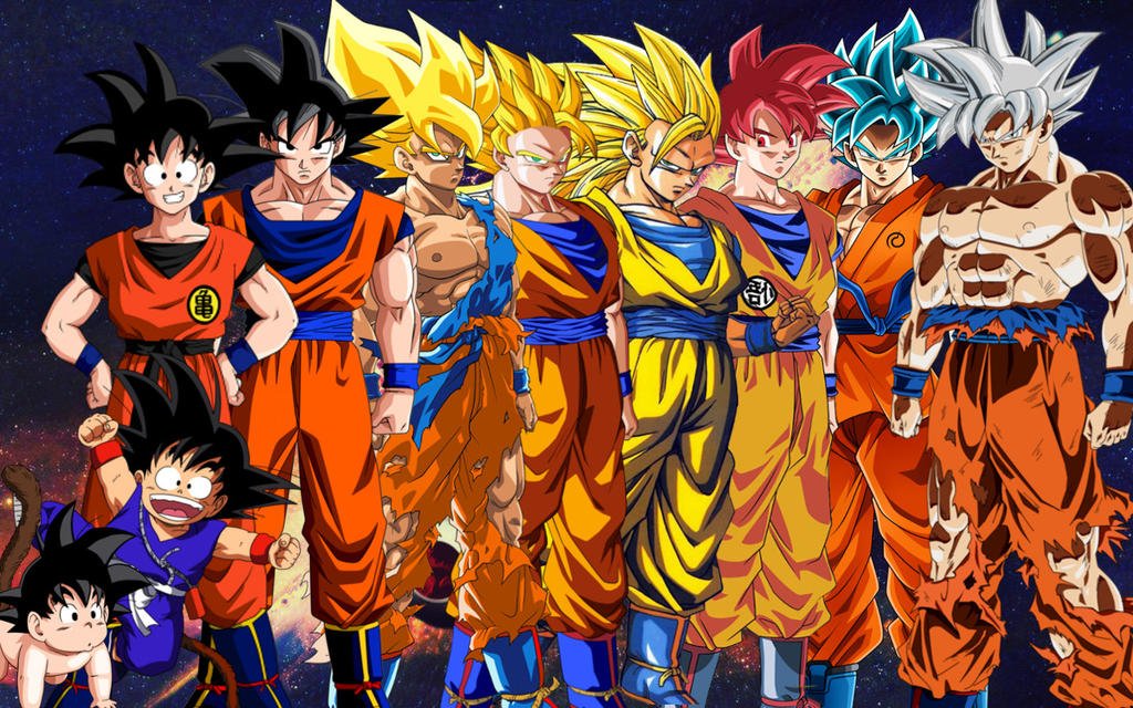 Goku.to - A Journey Through The Dragonball Universe!